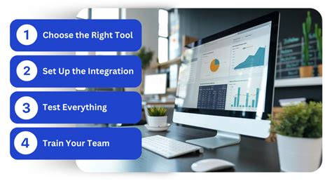 integrate sms and whatsapp with microsoft dynamics