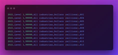How To Copy Files From S3 To Postgresql Rds Using Python