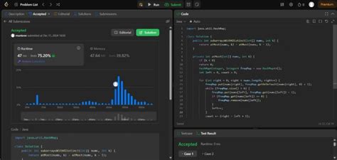 muni sree vundela on linkedin day 38 🚀100 days coding challenge mastering sliding window with…