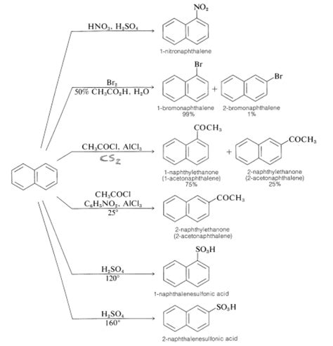 Structure And Reactions Of Naphthalene Anthracene And Phenanthrene Organic Chemistry Pdf Download