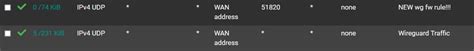 Issues Using My Pfsense Wireguard Connection Networking Spiceworks Community