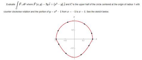 Solved Evaluate ∫cf⋅dr Where Fxy3yix2−yj And C Is The