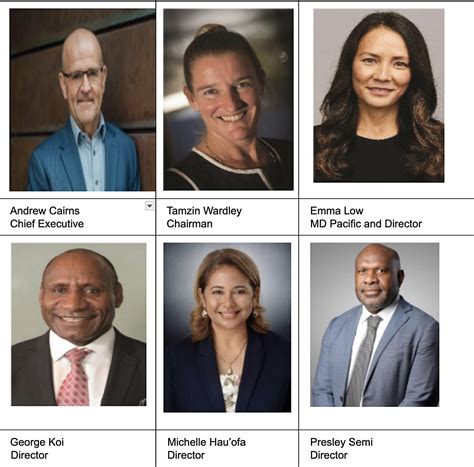 Westpac Png Announces New Board Appointments — News — Png Business News