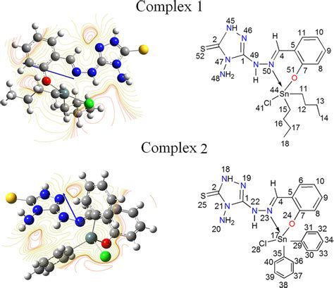 Ground State Optimized Geometry In The Gas Phase Of Hl And Its Download Scientific Diagram