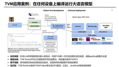 TVM及深度学习编译技术入门分享 知乎