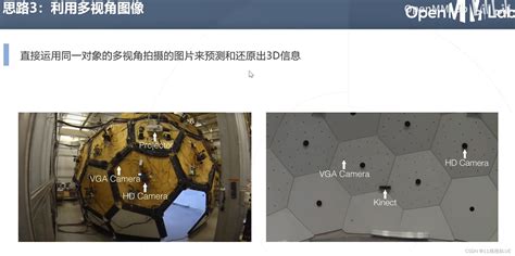人体姿态估计Human Pose Estimation