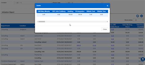Utilization Report Accountsight
