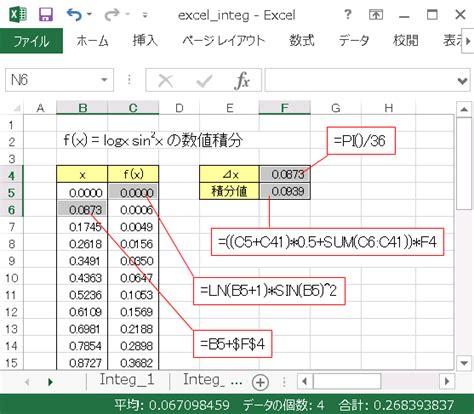 【excel】積分 Excel Vba 数学教室