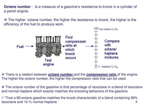 Refinery Product. - ppt download
