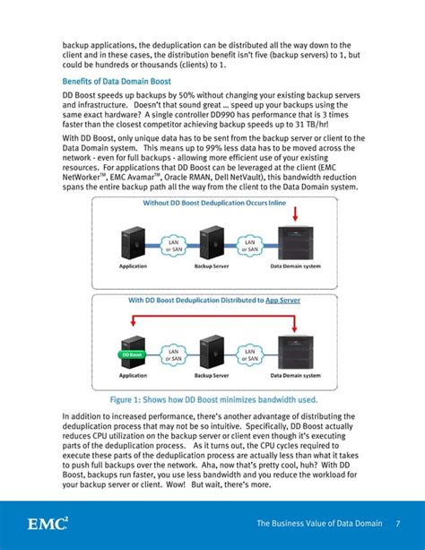 Deduplication Solutions Are Not All Created Equal Why Data Domain Pdf