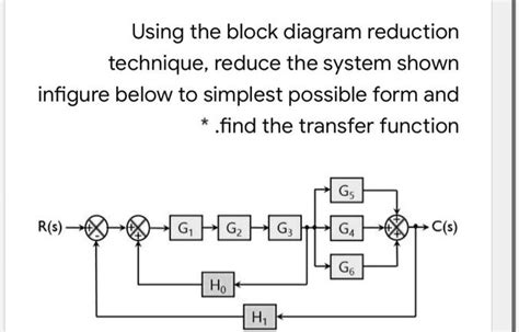 Solved Using The Block Diagram Reduction Techniquereduce The System