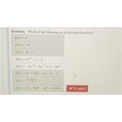 solved question which of the following are polynomial
