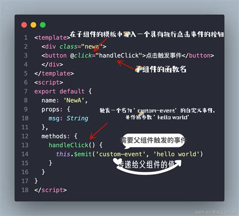 Vue父子组件通信示例：子组件向父组件数据传递 Csdn博客