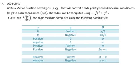 solved 4 100 points write a matlab function cart2pol x y