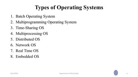 Cs403 Operating System Lec 3 Types Of Os 1 Pptx