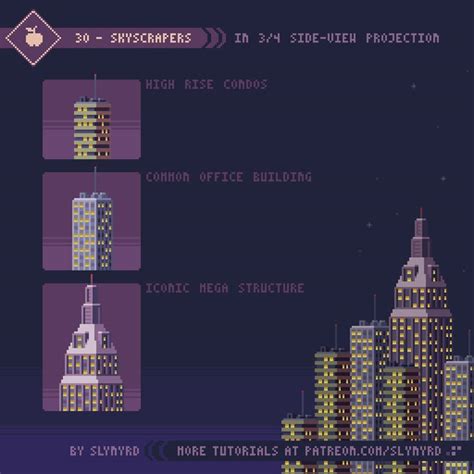 Pixel Art Blog SLYNYRD Pixel Art Tutorial Pixel Art Games Pixel Art Design