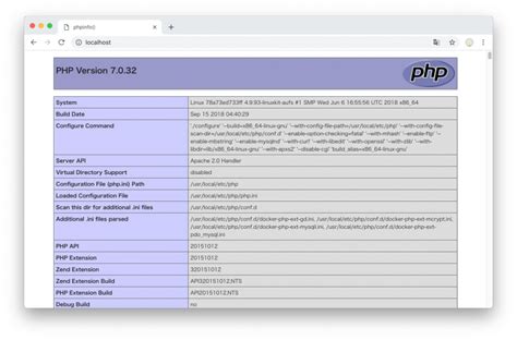 Docker Compose Lamp 最も簡単なphp開発環境構築 Kokenshaの技術ブログ