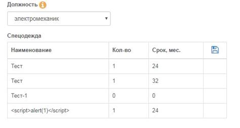 Подсчет строк таблицы mysql stack overflow на русском