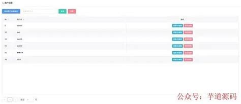 一款sql全自动化检查神器！再也不用担心 sql 出错了，还带自动补全、回滚等等【开源项目】 阿里云开发者社区