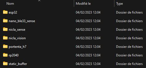 GitHub Ludovx TinyML Projet Final