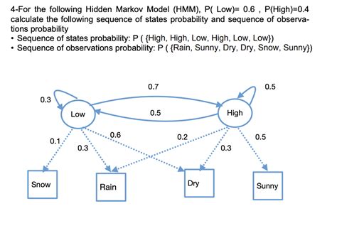 Solved 4 For The Following Hidden Markov Model Hmm P