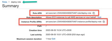 Aws Arn Explained Amazon Resource Name Beginners Guide