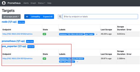 自定义Prometheus指标采集插件采集并显示PVE系统的温度和功率 Prometheus 采集插件 编程笔记 TendCode