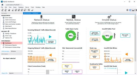 Mysql Workbench