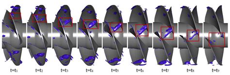 Liutex Vortex Recognition Isosurface Download Scientific Diagram