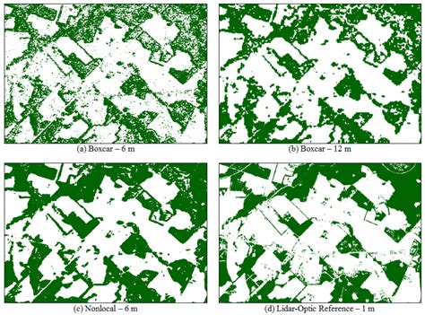 High Resolution Forest Mapping From Tandem X Interferometric Data Exploiting Nonlocal Filtering