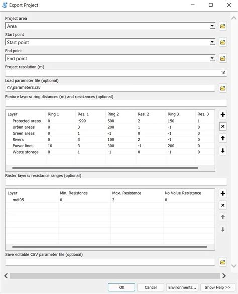 Esri Arcgis Integration Gilytics Esri Arcgis Pro Routing Infrastructure Roads Optimal