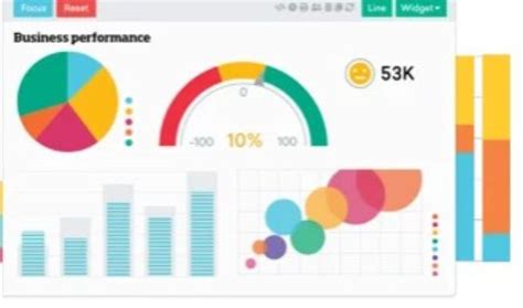 Mudassar Saeed On Linkedin Alteryx Dataanalytics Sparked Futureofwork Talentdevelopment