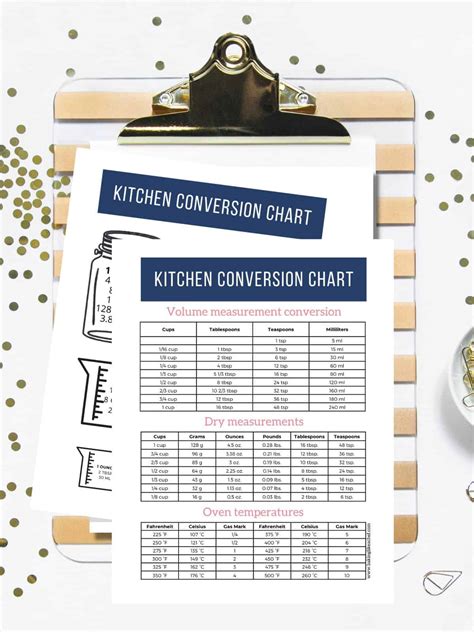 Kitchen Cooking Measurement Chart
