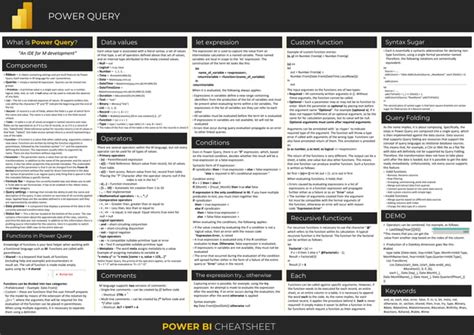 powerbi advanced cheatsheet lecture notes pdf pdf databases