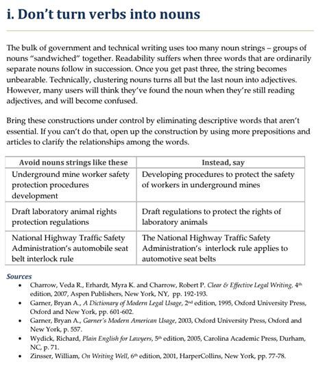 A Call For Plain Language In Medicine My Story Dk Consulting Of Colorado