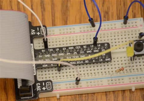 IoT Python App With A Raspberry Pi And Bluemix JeffSloyer Io