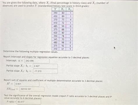 Solved You Are Given The Following Data Where X1 Final