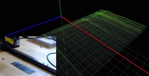 Width Measurement Laser Sensors Acuity Laser