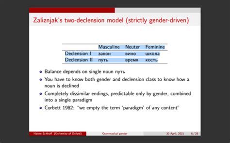 Grammatical Gender Flashcards Quizlet