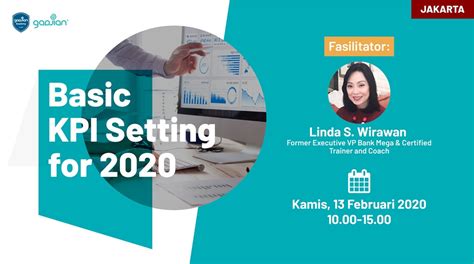JAKARTA Basic KPI Setting For 2020 Gadjian Academy