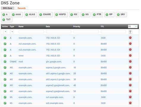Setting Up Email Routing To Gmail Google Apps Via Ispconfig