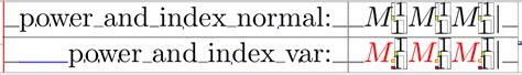Correct Spacing Of Indices After Hyperref Or Glossaries Commands TeX LaTeX Stack Exchange