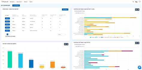 Regscale Continuous Controls Monitoring Cybersecurity Excellence Awards