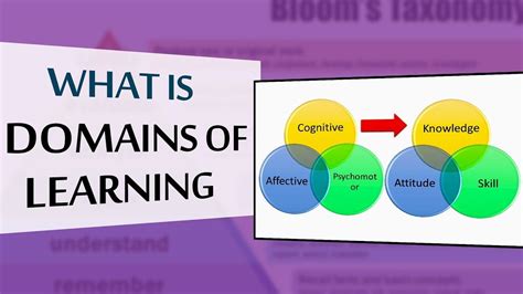 Domains Of Learning