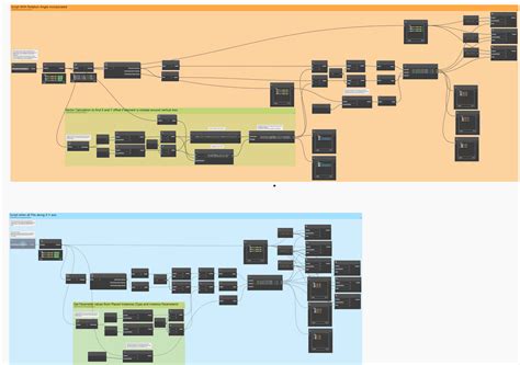 Solved Coordinates Xy And Z In Schedule By Dynamo Autodesk Community