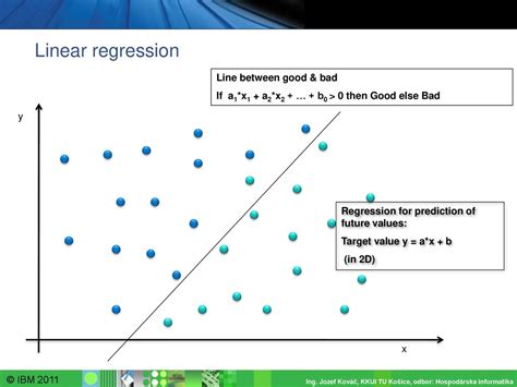 Jožo Kováč 7segments Sro Ppt Download