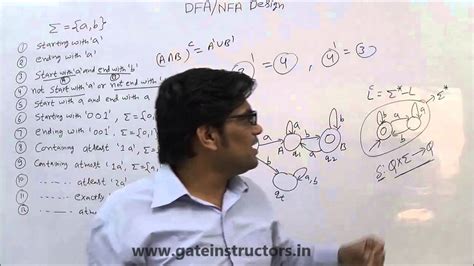 deterministic finite automata dfa with type 1 strings starting