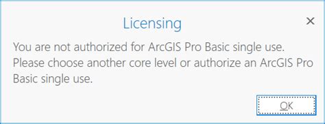 Solved Unable To Use Arcgis Pro With A Personal Use Licen Esri