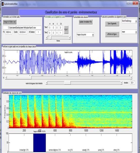 llustration of the three main parts if the gui download scientific