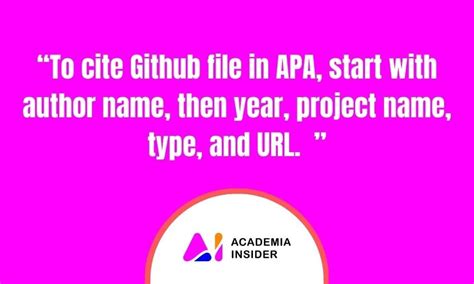 how to cite a github repository cite github repositories with right